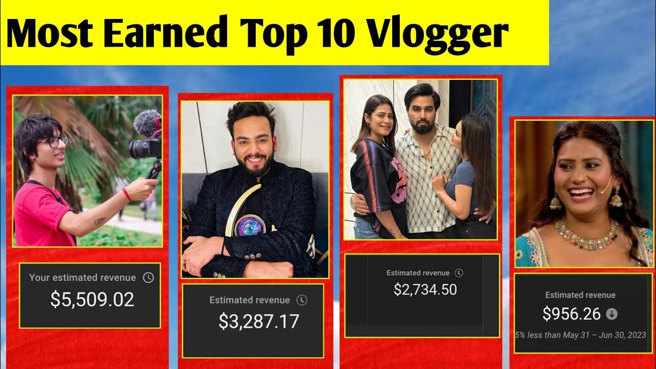 Most Earned Top 10 Indian Vloggers on Youtube - YouTube