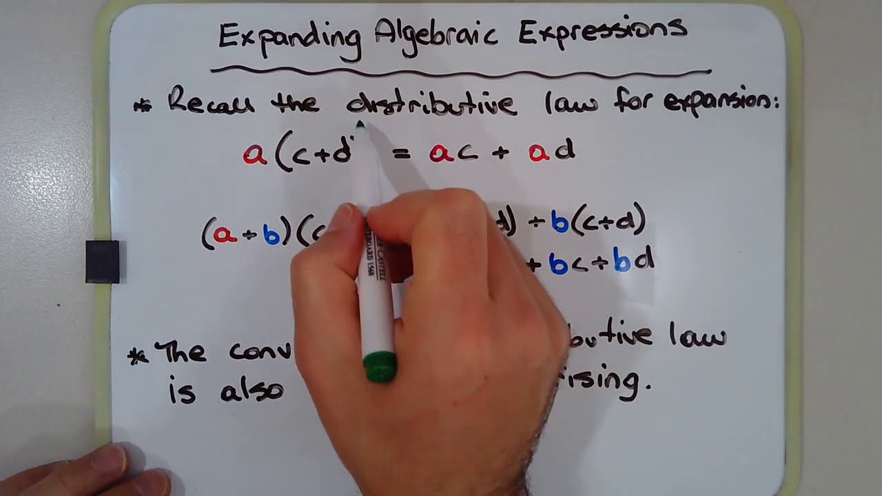 How to use distributive law to expand algebraic expressions involving ...