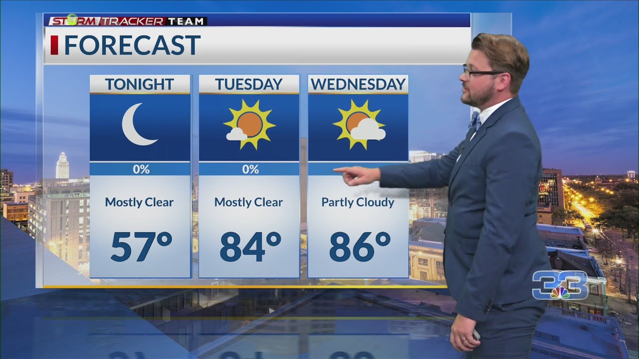 StormTracker Forecast (5.1.23) - YouTube