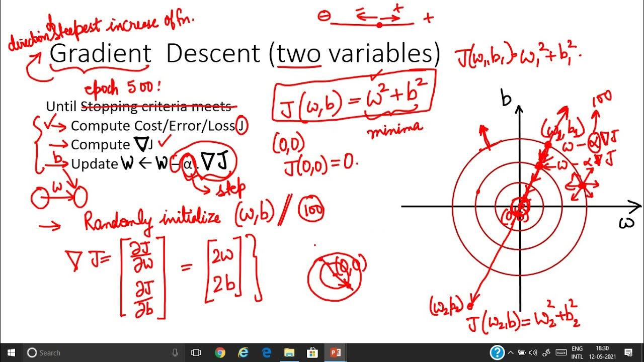 Gradient descent: Two variables (in Hindi) - YouTube