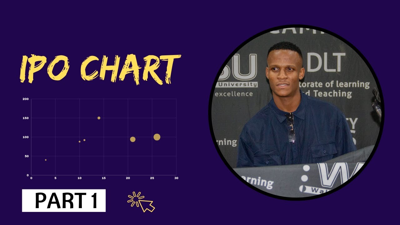 IPO CHART PART1 - YouTube