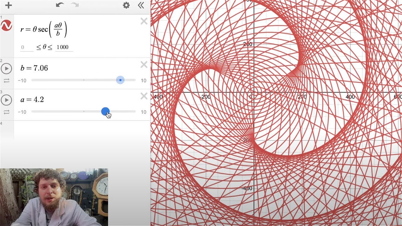 "Abundancy Index" Patterns and More Crazy Graph Shapes (Livestream ...