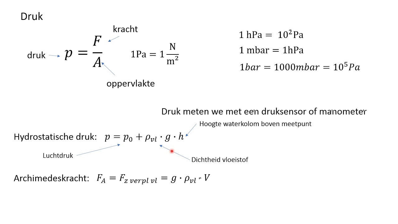 Cv Pomp Constante Of Proportionele Druk at George Bousquet blog