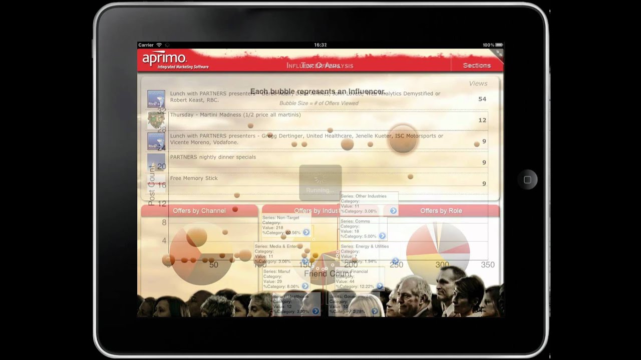 Aprimo Marketing Intelligence for Teradata Socialization of Data - YouTube