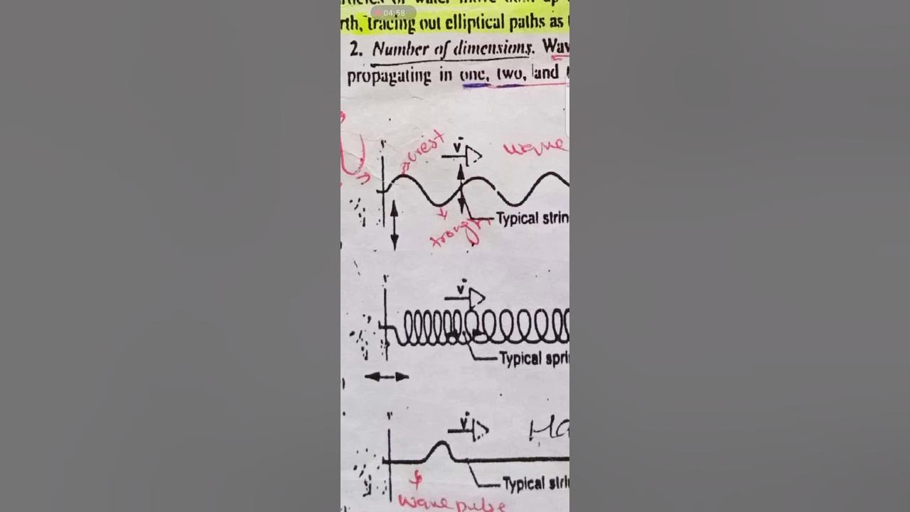 Lecture#10 physical properties of mechanical wave - YouTube