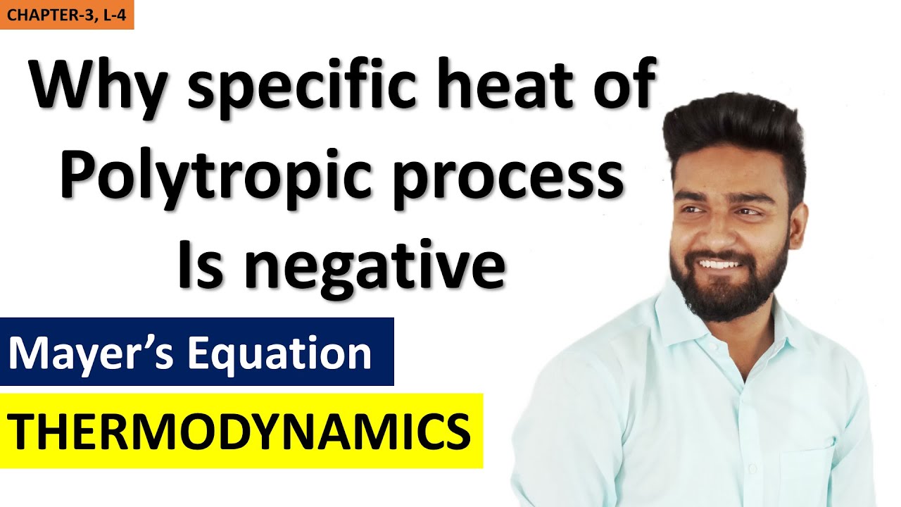 WHY SPECIFIC HEAT OF POLYTROPIC PROCESS IS NEGATIVE ? || MEYER'S ...