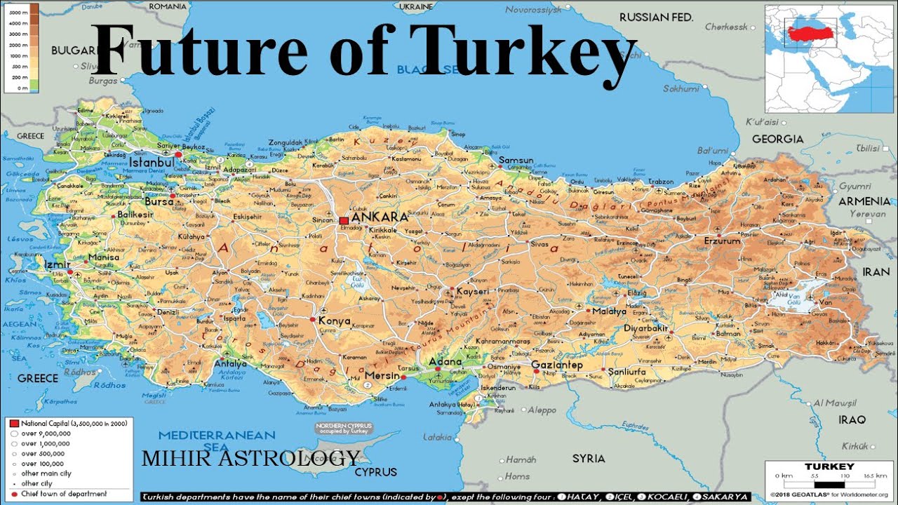 Future of Turkey - Astrological prediction - YouTube