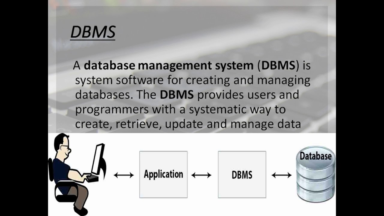 DBMS, DDL, DML, DCL and TCL Defination(in Bangla) || Assistant ...