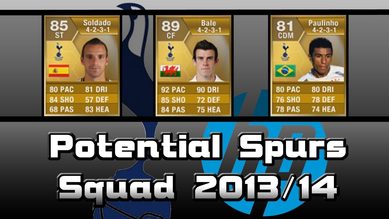 FIFA 14: Spurs Ultimate Team Squad Prediction (Transfers, Upgrades and ...
