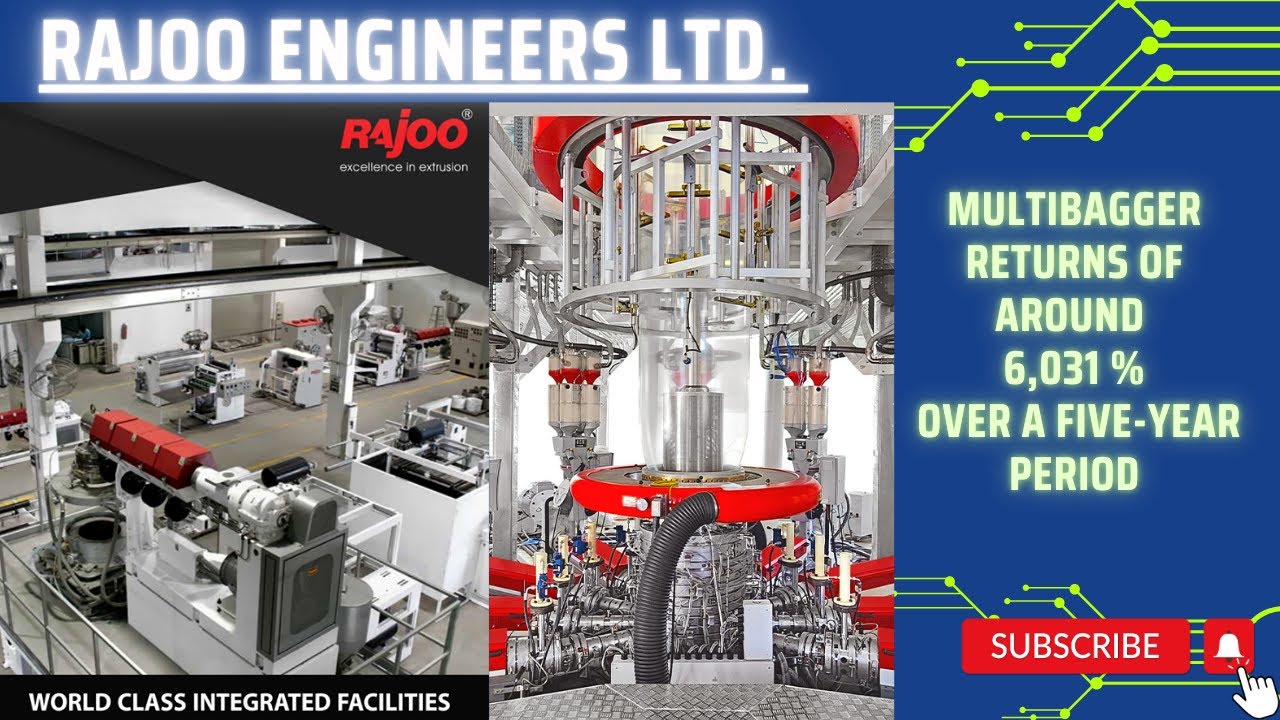 Rajoo Engineers Share Latest News | Rajoo Engineers Share | Multibagger ...