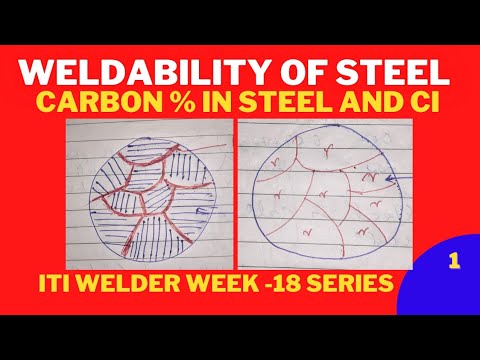 Lecture - 1 ,Weldability of steel|| Steel Definition || Carbon % in ...