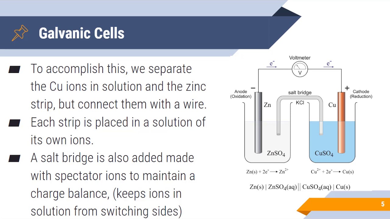 Chemistry II: Video 10-2: Galvanic Cells and Batteries - YouTube
