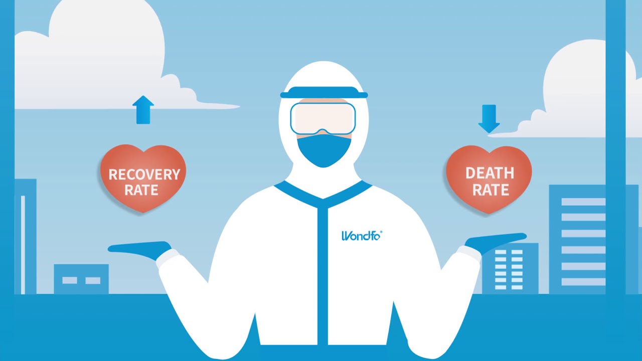 Wondfo COVID-19 Diagnostic Solution Explained | Ramp up Efforts in ...