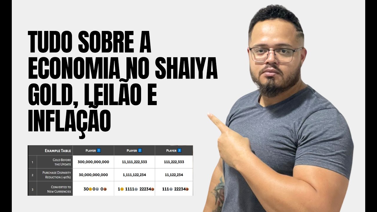 tudo sobre a ECONOMIA NO SHAIYA GOLD, LEILÃO E INFLAÇÃO - YouTube