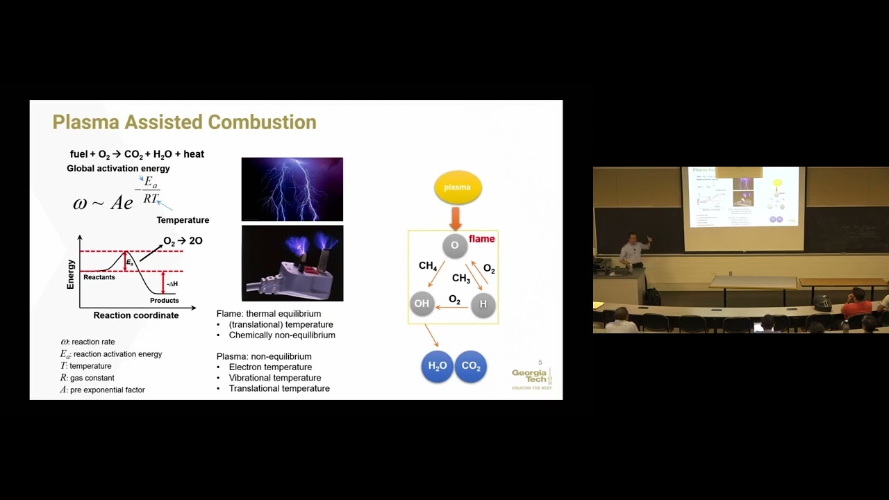 MAE Seminar: Wenting Sun (9/15/23) - YouTube