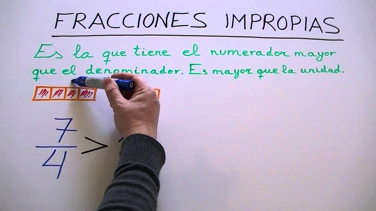 Definición de fracciones Impropias - YouTube