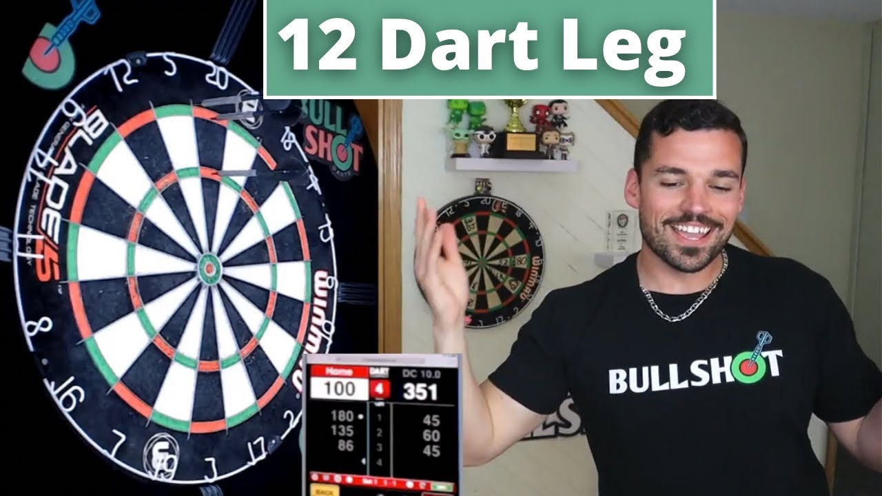 North American Championship Qualifiers And CDC Weekend Practice Session ...