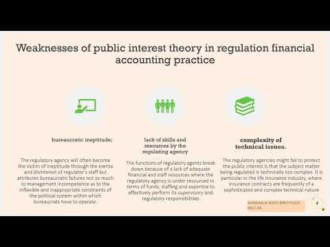 PUBLIC INTEREST THEORY - YouTube