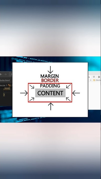 Margin and Padding Issue 🤔| #shorts #css - YouTube