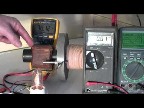 Overunity explained - YouTube