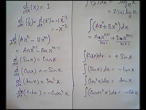Application of Calculus in Physics - YouTube