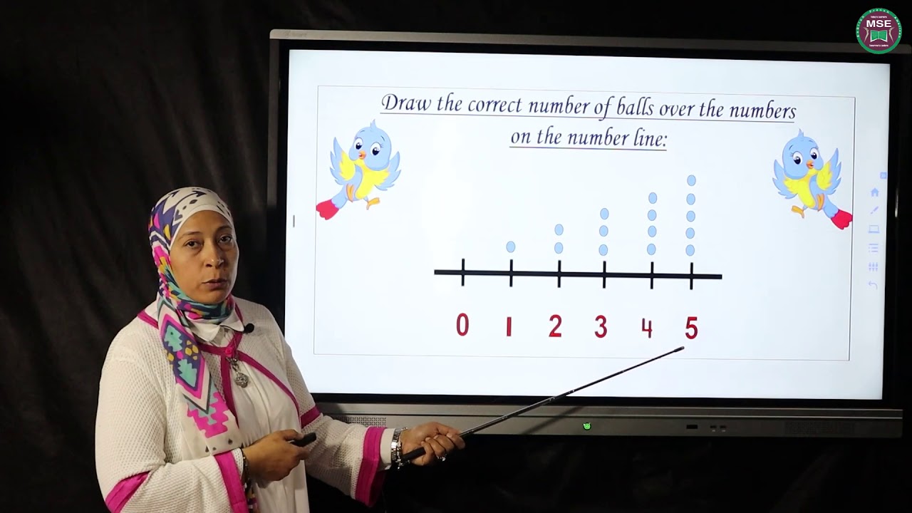 6 kg2 هبه حمدي graph - YouTube