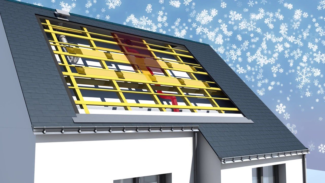 EASY ROOF Boost R (version longue/extended version) - YouTube