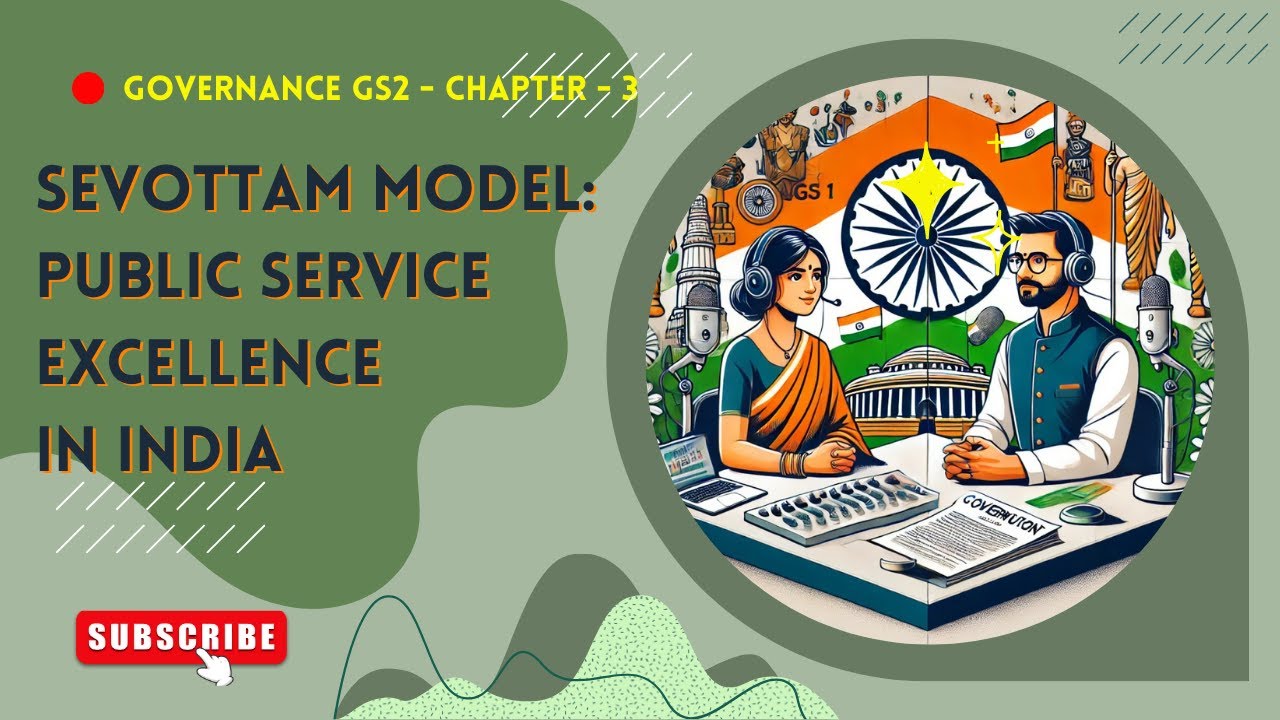 Sevottam Model Public Service Excellence in India Chapter 3 - YouTube