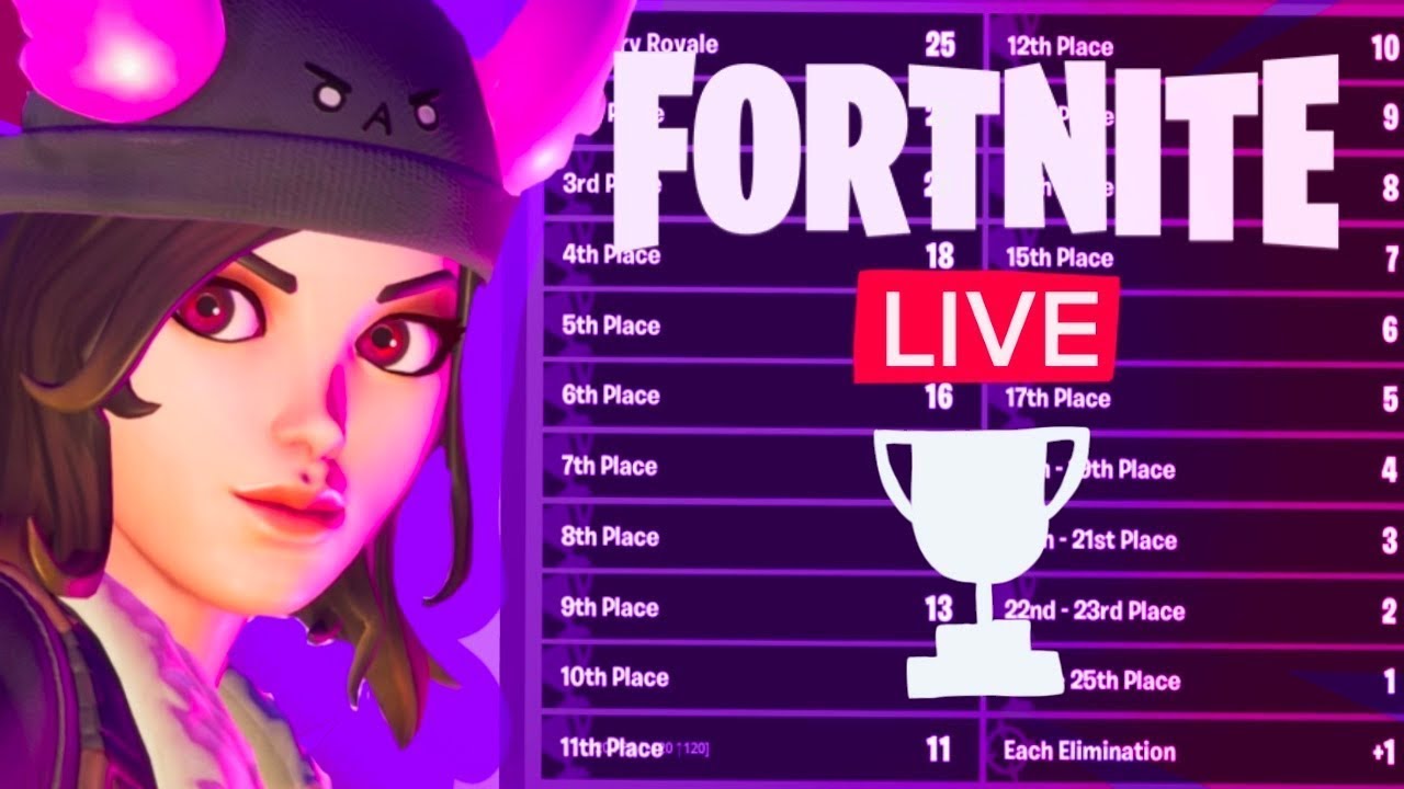 FORTNITE ZERO BUILD TOURNAMENT (LIVE) - YouTube