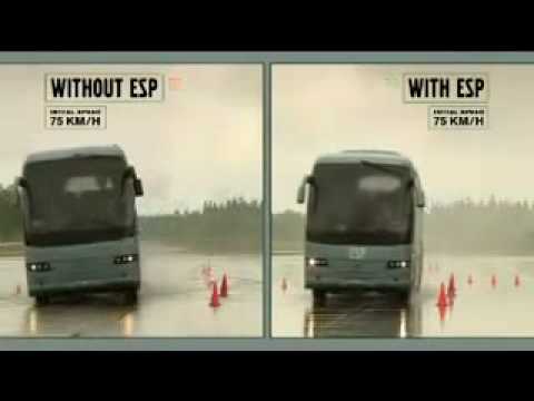 Ônibus Volvo com ESP (controle eletrônico de estabilidade) - YouTube