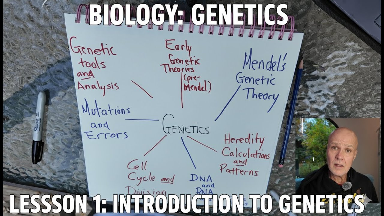 Genetics Lesson 1, Introduction to the Genetics Unit - YouTube