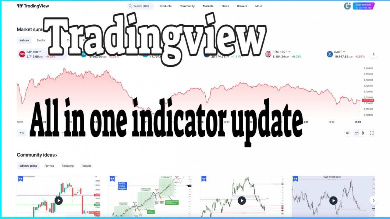 All in one indicator with sub chart to swing trade for free with tradingview - YouTube