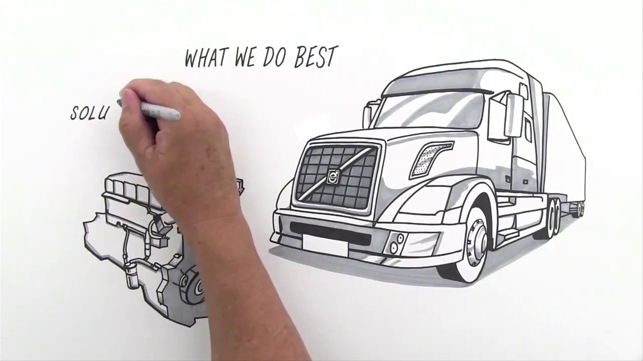 Así funciona la herramienta Remote Diagnostics de Volvo Trucks - YouTube