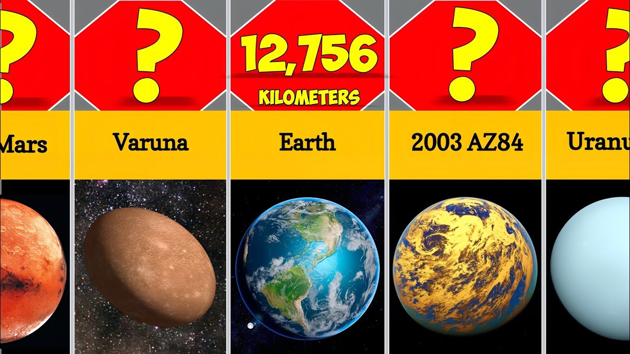 All 28 Planets and Dwarf Planets Size Comparison | Solar System's New ...