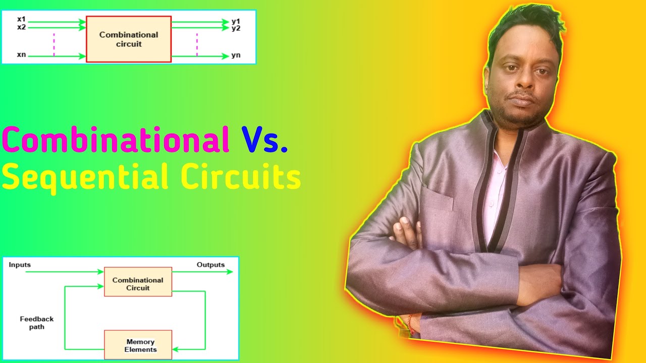 Difference between Combinational and Sequential Logic Circuits - YouTube