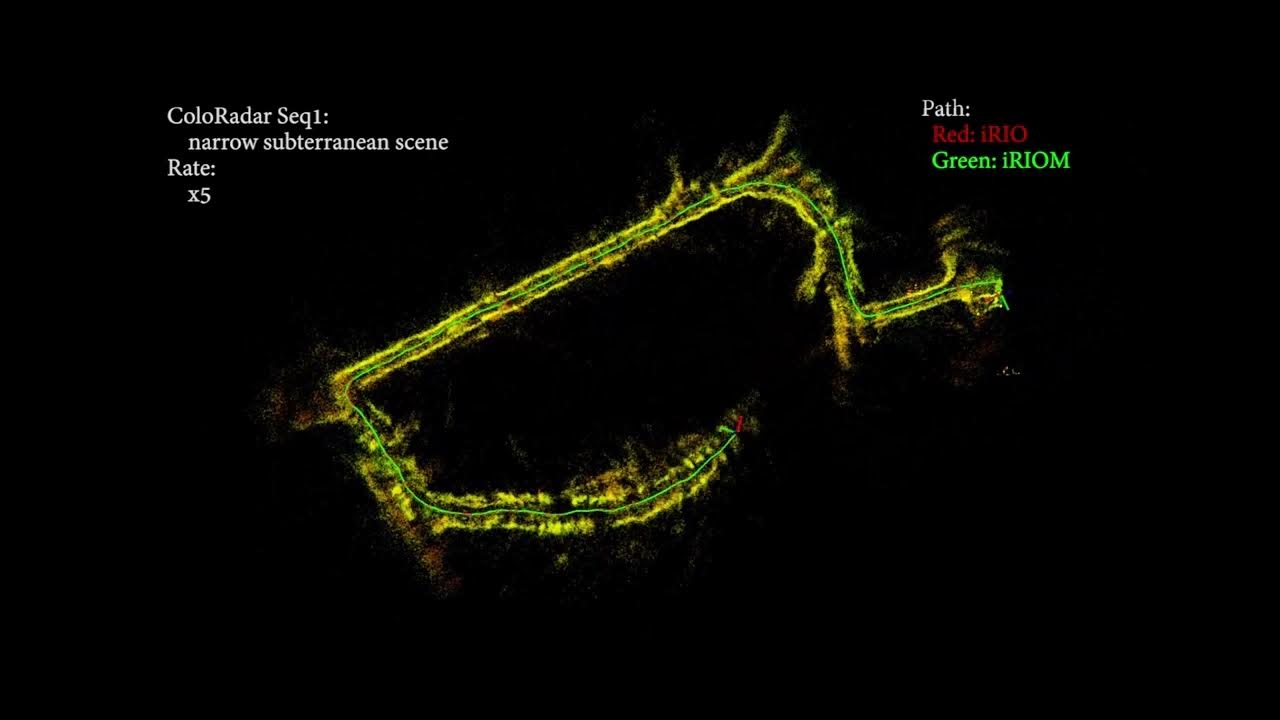 4D iRIOM: 4D imaging radar inertial odometry and mapping - YouTube