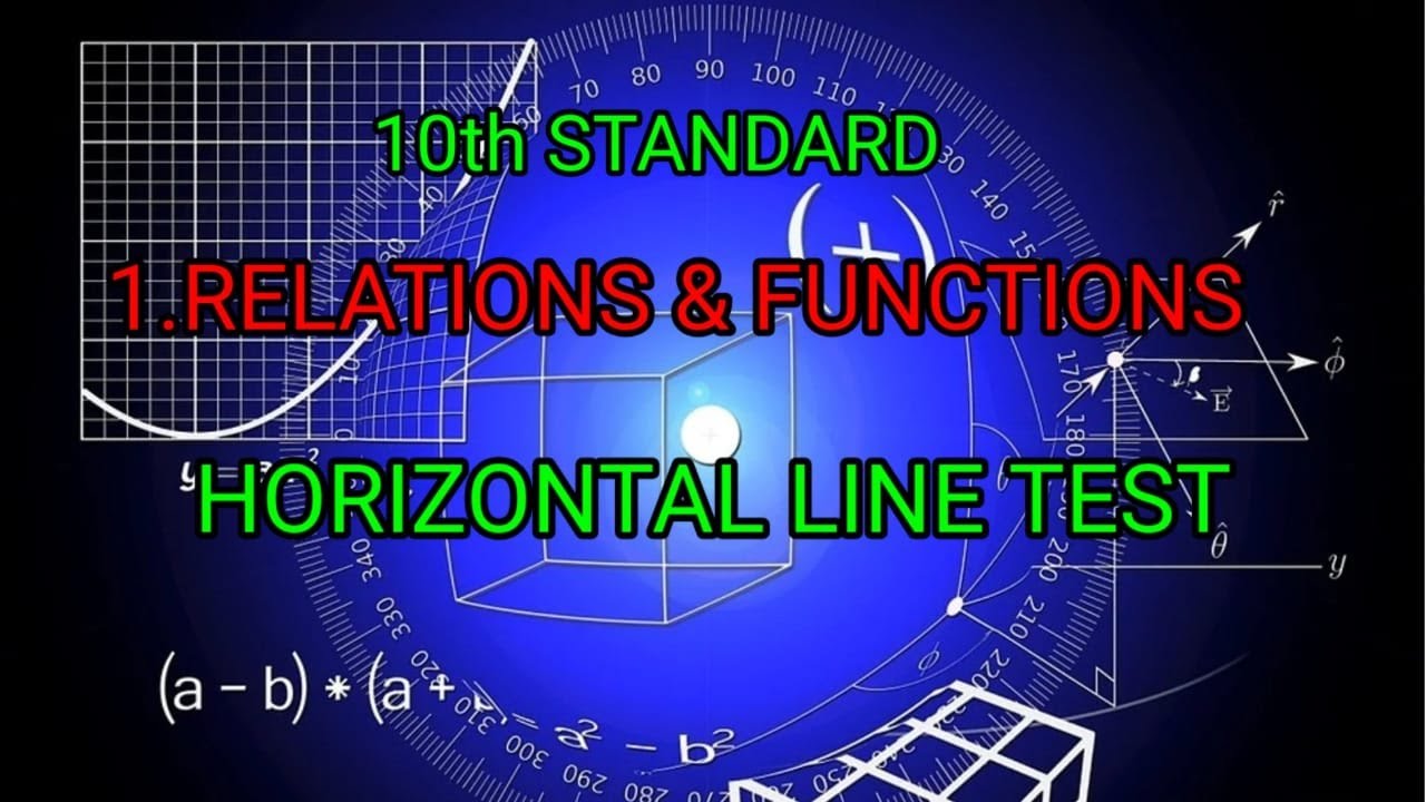 What Is Horizontal Line Test mathsclass10 relationsandfunctions What Is Horizontal Line Test mathsclass10 relationsandfunctions