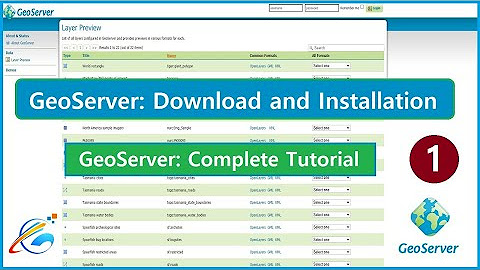 GeoServer: Complete Tutorial - YouTube