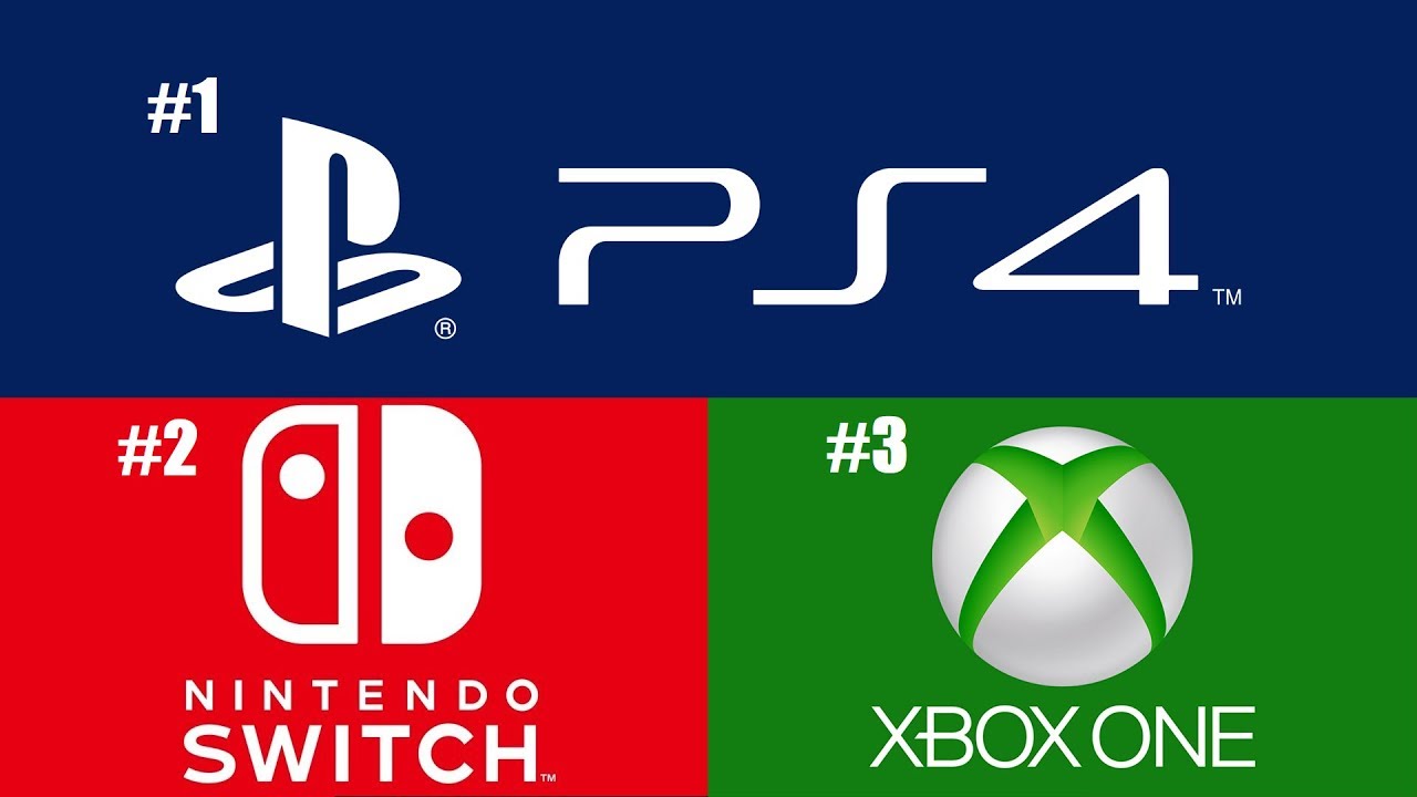 Sony PS4's No.1 Competitor is ....Nintendo Switch?! - YouTube