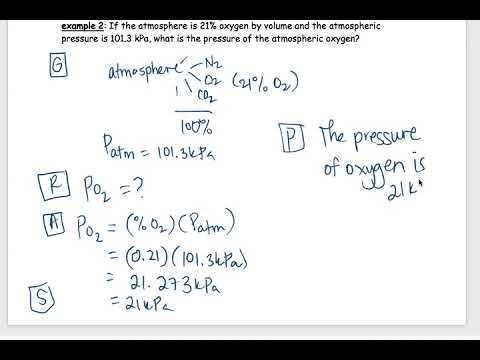 Partial Pressures Video - YouTube