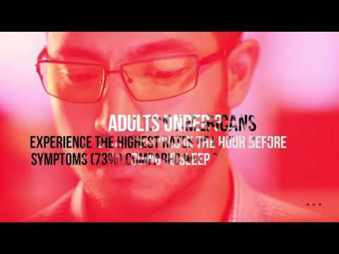 GUNNAR - Digital Eye Strain Facts