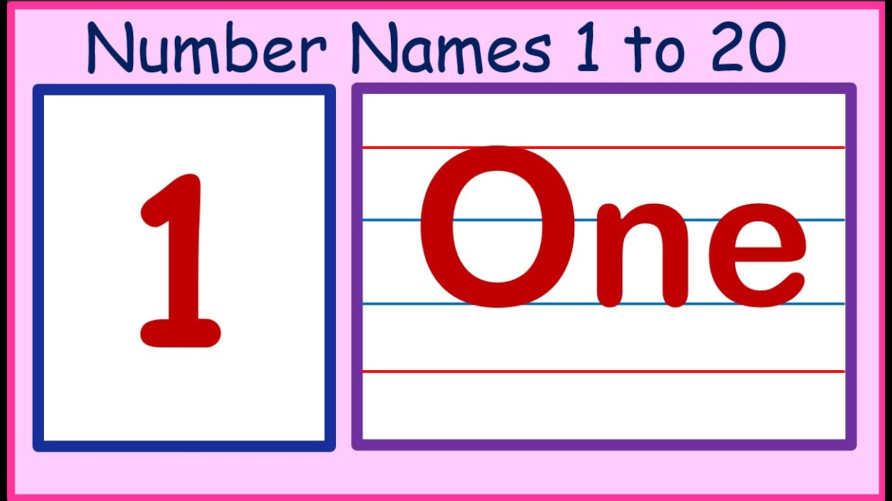 Number Names 1- 20 | Number spelling | Learn Numbers | 1 to 20 Spelling ...