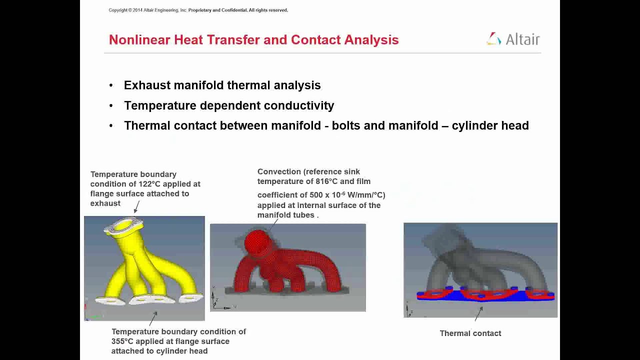 [OptiStruct] #최적화 | “Solver특집 3회 OptiStruct” - YouTube