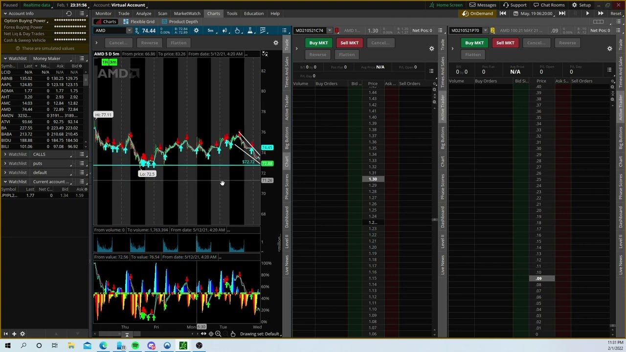 Best Think or Swim Trading Setup (How to use active trader for fast ...