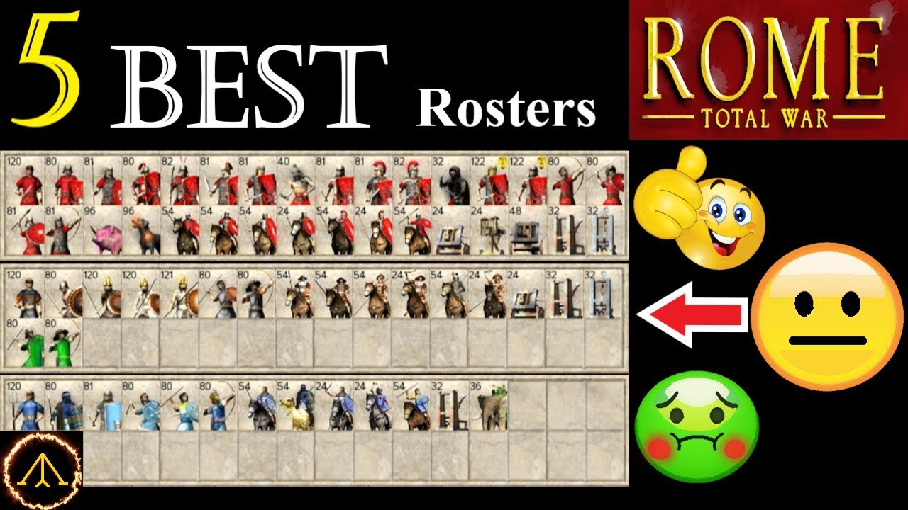 Rome Total War Unit List