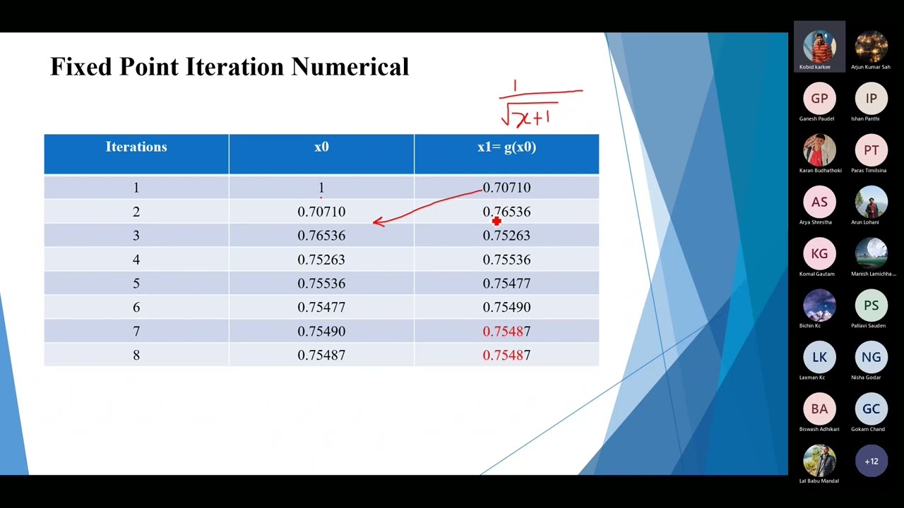Numerical methods (chapter 3) - YouTube