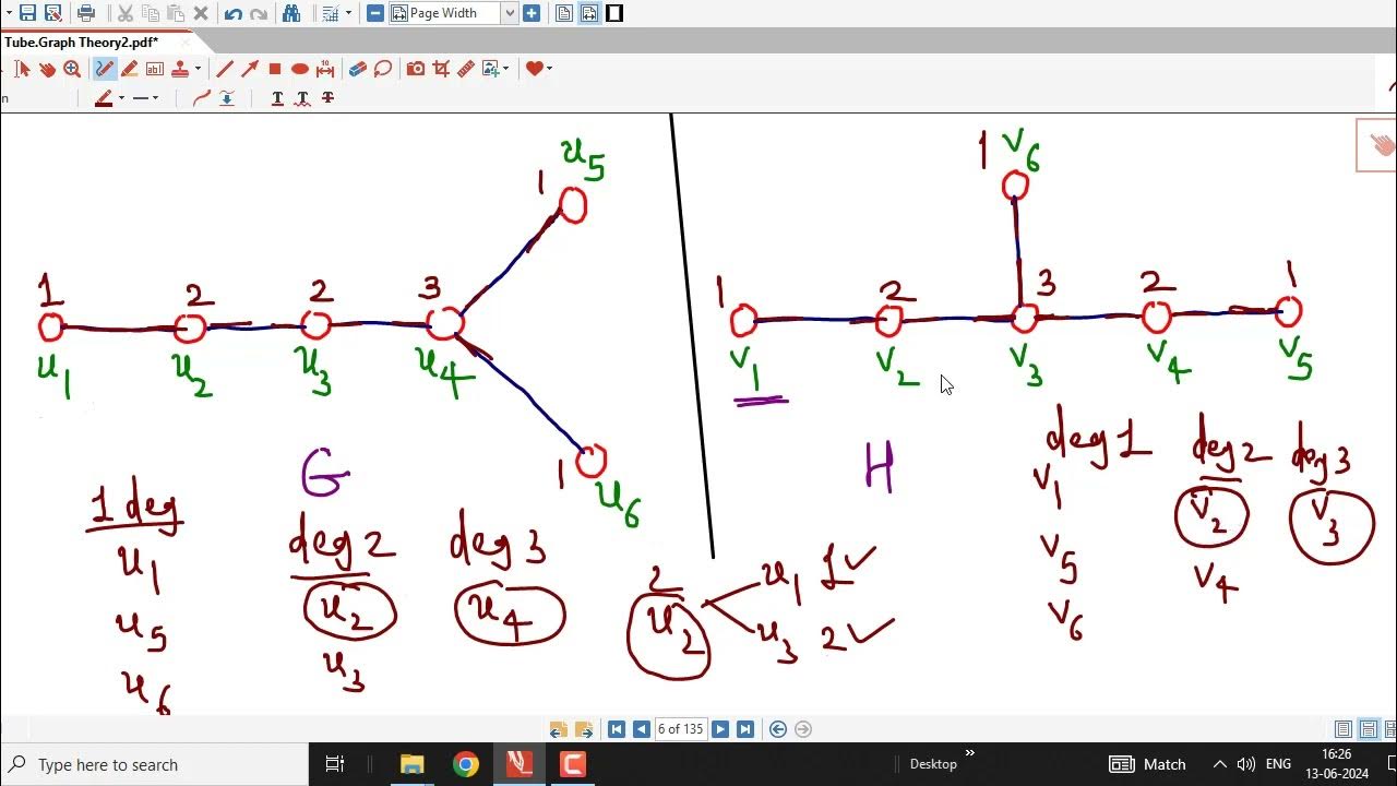 Lec29/Graph Theory/Isomorphic Graphs/GTU Exam Questions - YouTube