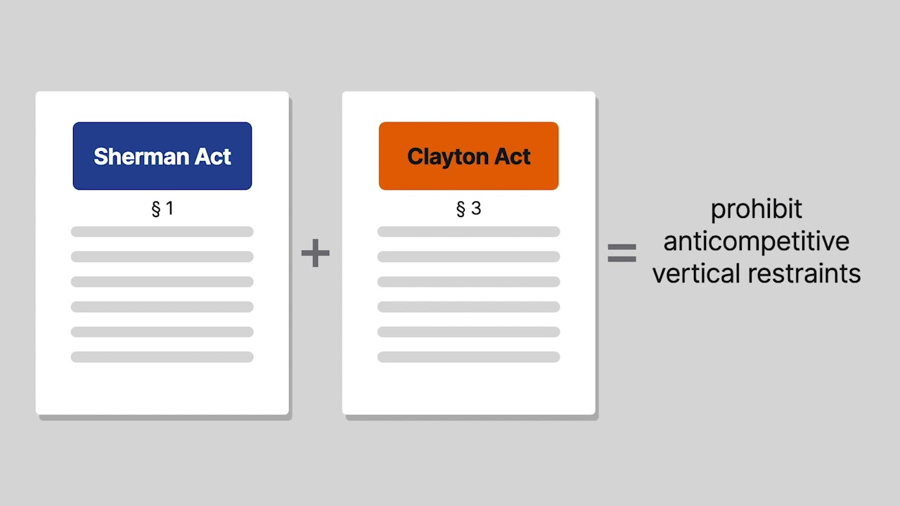 Antitrust Law | Vertical Agreements | Lesson 12 of 29 - YouTube