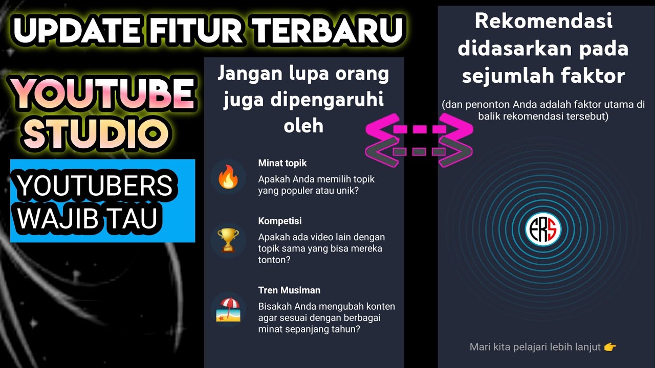 Fitur Terbaru Youtube Studio || Cara Youtube Merekomendasikan Konten ‼️ ...