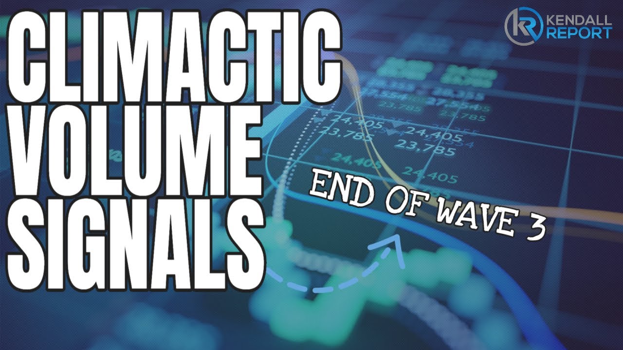 Climactic Volume Signals End of Wave 3 - (Stock Market Analysis for ...